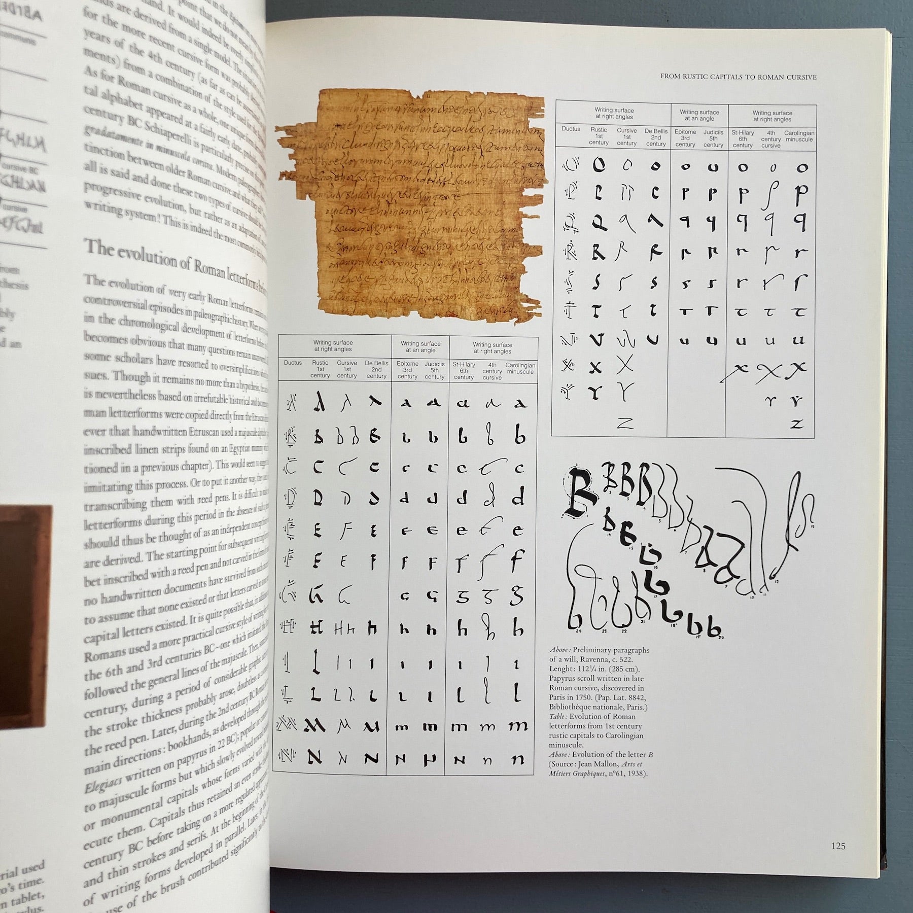 Claude Mediavilla - Calligraphy: From abstract calligraphy to abtract ...