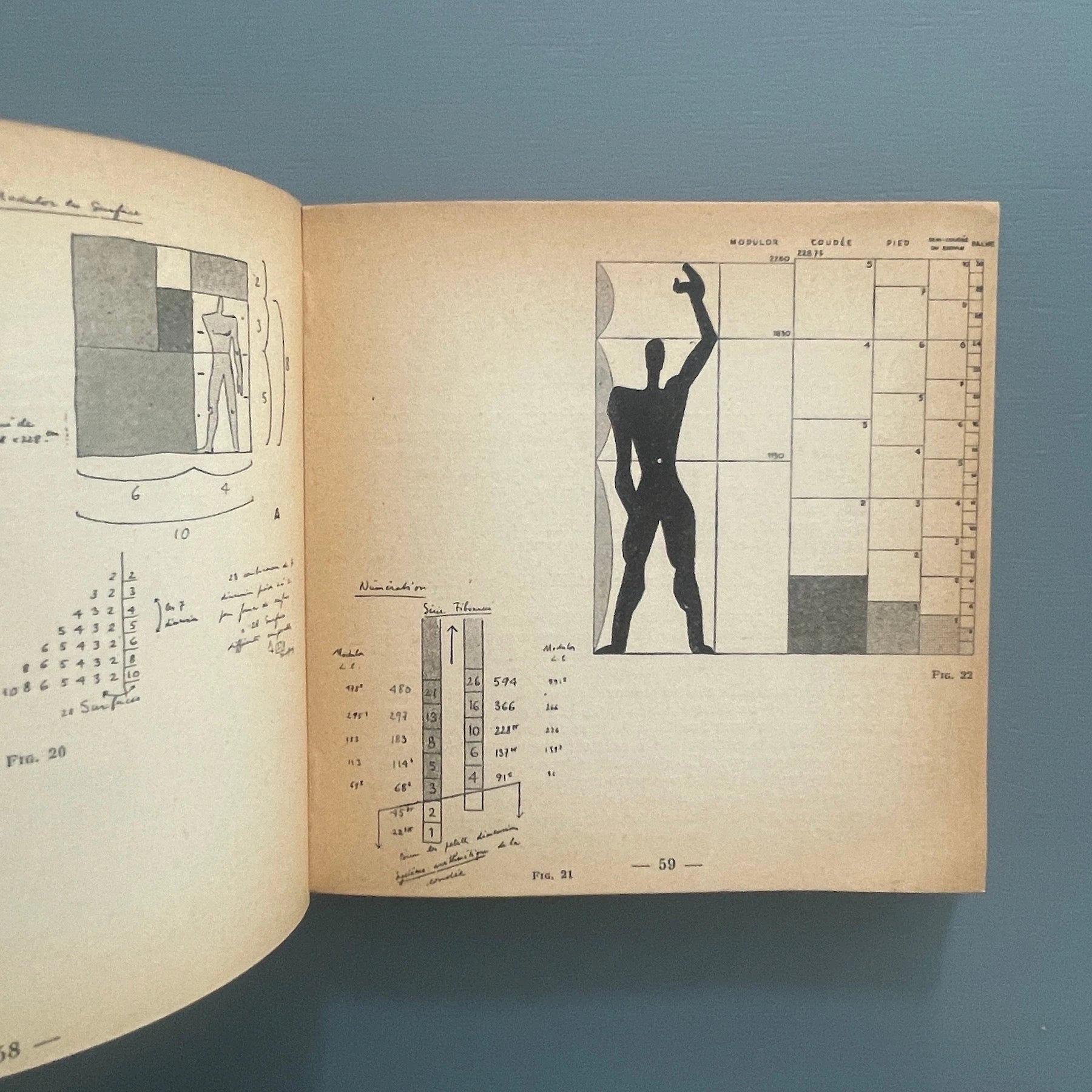 Le Corbusier - Le Modulor 1 & 2 - L'Architecture d'Aujourd'hui. - Saint ...