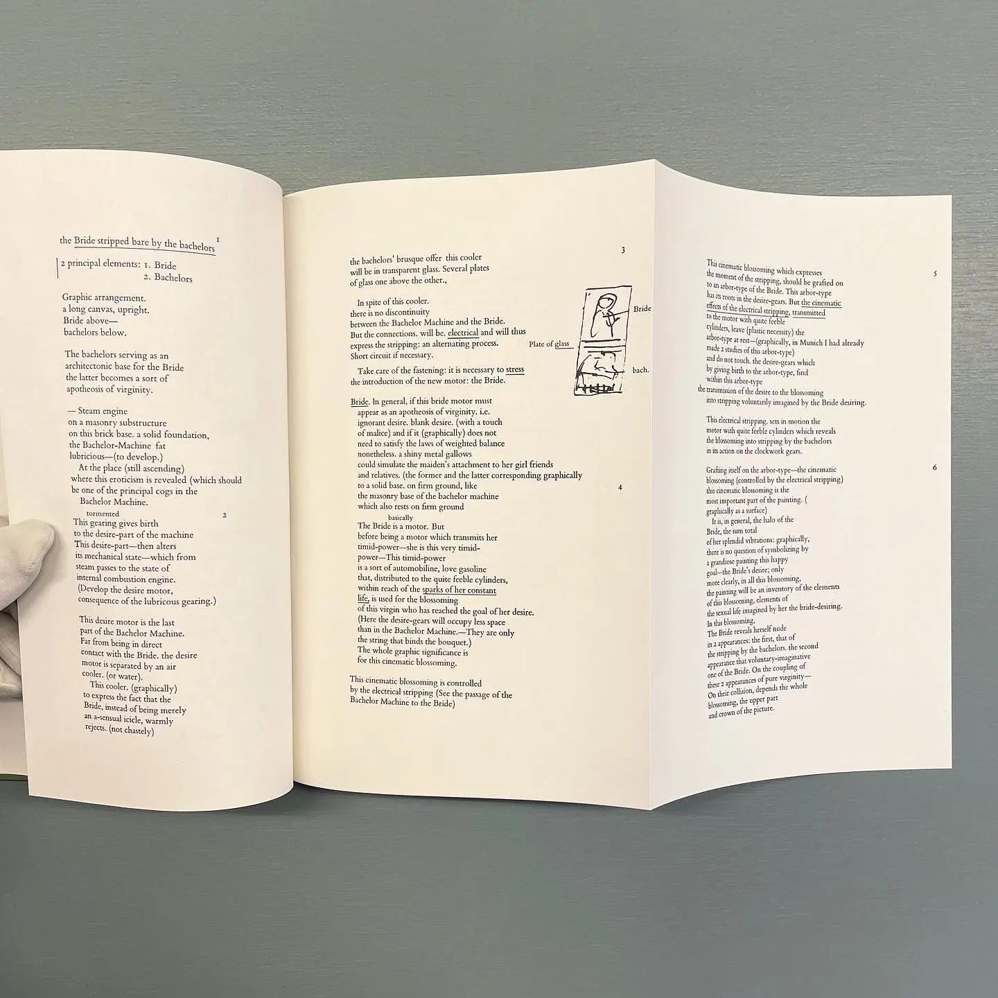 Marcel Duchamp/Richard Hamilton - The bride stripped - Saint-Martin ...