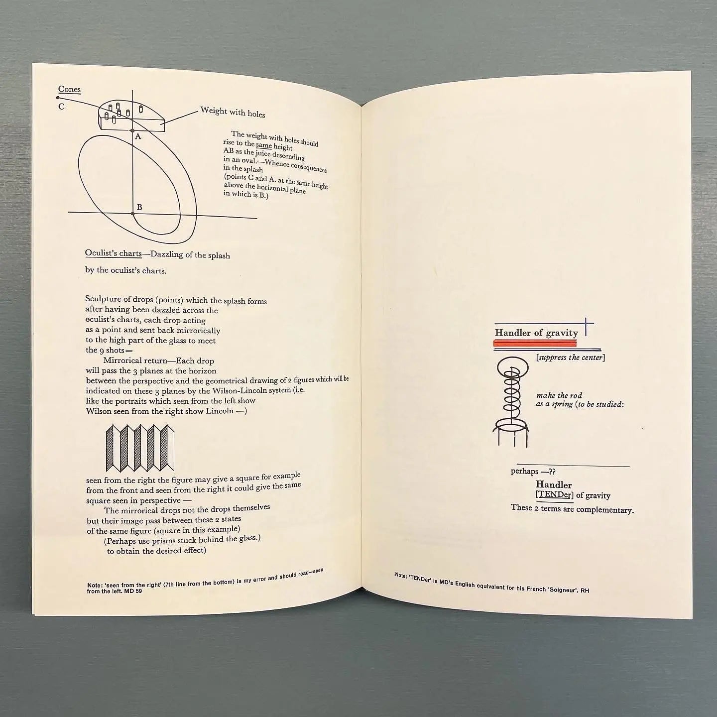 Marcel Duchamp/Richard Hamilton - The bride stripped - Saint-Martin ...